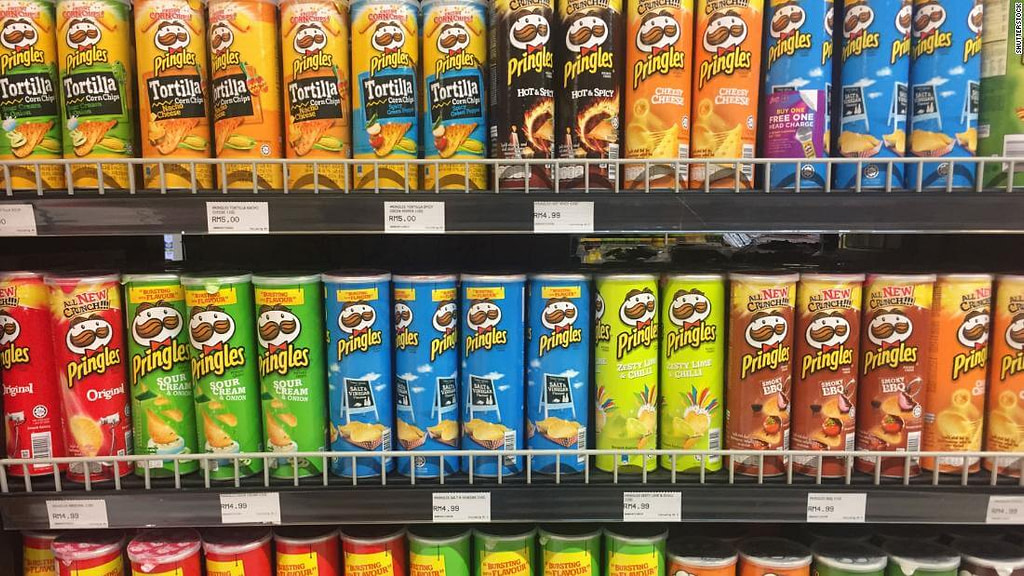 Empaques icónicos: Pringles | He Tien Package Co.
